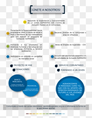 Proofreading - Writing Icon Png - Full Size PNG Clipart Images Download