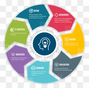 Big Data Analytics Png - Free Transparent PNG Clipart Images Download