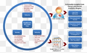Our Suite Of Solutions - Diagram - Free Transparent PNG Clipart Images ...