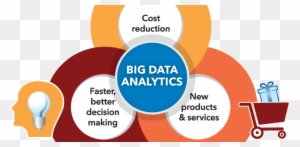 Database Clipart Analytic - Data Analysis - Free Transparent PNG ...