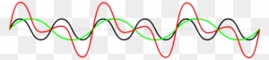 Sine Waves Png - Free Transparent PNG Clipart Images Download