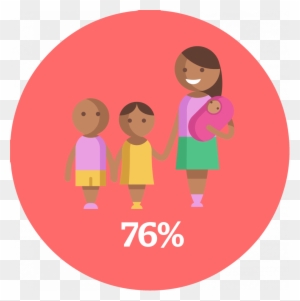 Sibling Rivalry By Starryoak - Sibling Rivalry - Free Transparent PNG ...