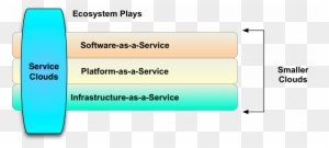 It Infrastructure Services - Components Of It Infrastructure - Full ...