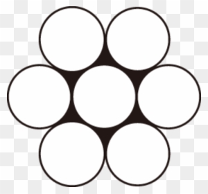 Galvanized And Stainless Steel Wire Ropes - D3 Js Zoomable Circle ...