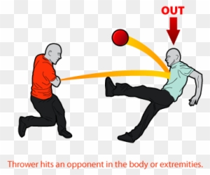 Outs - Dodgeball Rules Simple - Free Transparent PNG Clipart Images ...
