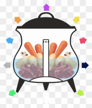 A Gift Of A Lifetime That Will Last A Lifetime - Potjie Fountain - Free ...