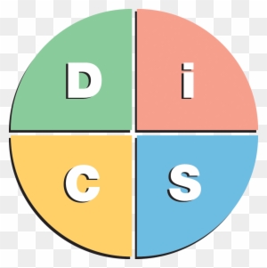 Everything Disc Partner - Everything Disc - Free Transparent PNG ...
