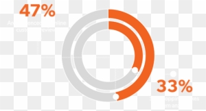 Featured Research Report - Research - Free Transparent PNG Clipart ...