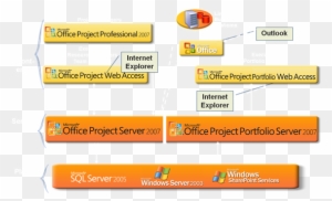 Enterprise Architecture - Diagram - Free Transparent PNG Clipart Images ...