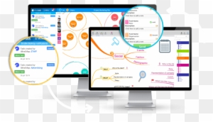 Imindmap Software Ttps - Computer Monitor - Free Transparent PNG ...