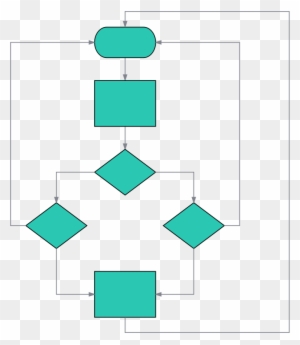 Medium Image - Flowchart Nodes - Free Transparent PNG Clipart Images ...