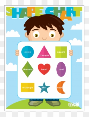 Shape Chart Poster - Poster - Free Transparent PNG Clipart Images Download