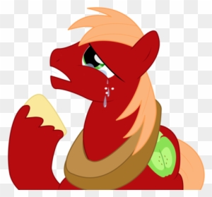 Manly Tears By Amana07 - January 21 - Free Transparent PNG Clipart ...