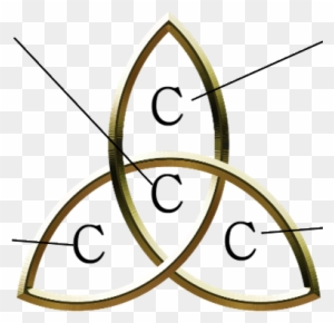 C3-character - Does The Charmed Symbol Mean - Free Transparent PNG ...