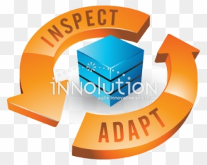 Plan For The Day, Inspect And Adapt Daily Towards Reaching - Scrum Team ...