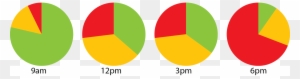Premium Area Typical Weekend - Circle - Free Transparent PNG Clipart ...