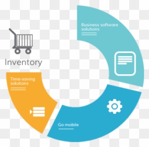 Free Inventory Management System Logo - Clipart For Warehouse - Free ...