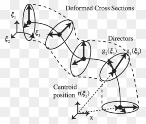 Download - Formulation - Free Transparent PNG Clipart Images Download