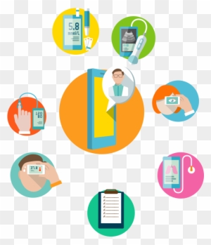 Integration With Medical Devices - Circle - Free Transparent PNG ...