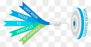 Professional Design Services - Graphic Designing Banner Hd - Free ...