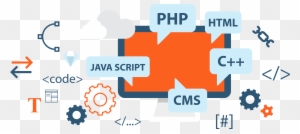 Customization Capabilities - Php Web Development Company - Free ...