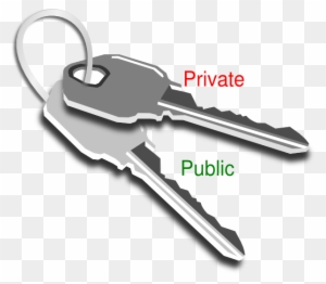Key Pair Keys Clip Art At Clker Com Vector Clip Art - Key Pair Clip Art ...