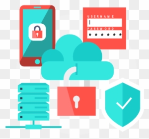 Server Security System Itsupportexpress Rh Itsupportexpress - Data ...