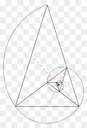 A Graphical Representation Of A Fibonacci Sequence - Golden Ratio ...