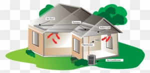 Amazing House Heating System Unit Installation And - Heating System For ...