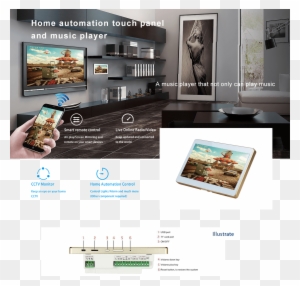 Full Size Of Smart Home - Home Automation - Free Transparent PNG ...
