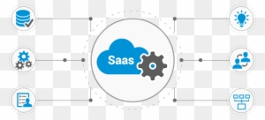 Architecture Of Saas Software Development - Teknik Pemesinan - Free ...