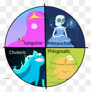 Elemental Clipart Candy - Adventure Time Four Elements - Free ...