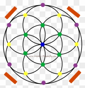 The Seed Of Life - Seed Of Life Symbol - Free Transparent PNG Clipart ...