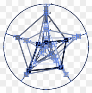 Radar Graph Exmaple - Radar Chart - Free Transparent PNG Clipart Images ...