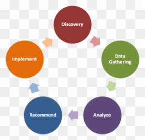 Rise And Fall Of Empires - Free Transparent PNG Clipart Images Download