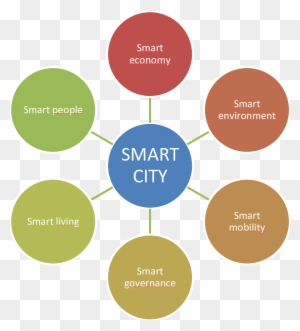 Causes Clipart, Transparent PNG Clipart Images Free Download - ClipartMax