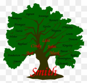 Small Family Tree Template - Free Transparent PNG Clipart Images Download