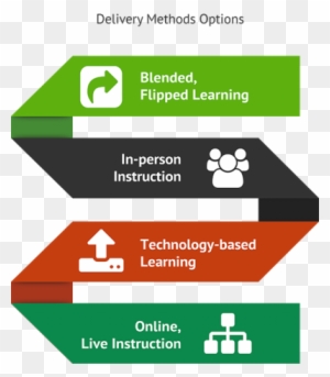 Systems For Teaching Money Management Reasonings - Finance - Free ...