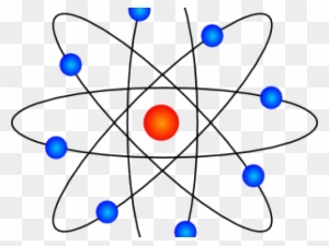 Atomic Theory Lifeline Timeline - Robert Millikan Atom Model - Free ...