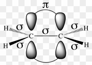 Chemical Bonding, Transparent PNG Clipart Images Free Download - ClipartMax