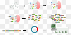 Serial Analysis Of Gene Expression Computer Icons Regulation - Clip Art ...