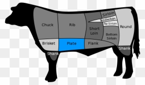 Flank Steak - Free Transparent PNG Clipart Images Download