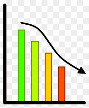 Chart Clipart Png - Loss Png - Free Transparent PNG Clipart Images Download