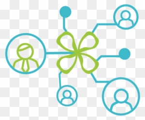 Be Most Effective, Our Marketing Strategies Be A Part - Core Values Of ...