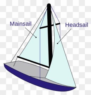 Bermuda Rig - Sailboat Sails - Free Transparent PNG Clipart Images Download