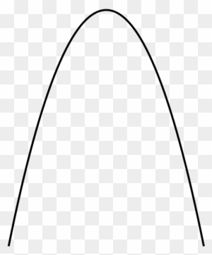 198 × 240 Pixels - Parabola Png - Free Transparent PNG Clipart Images ...