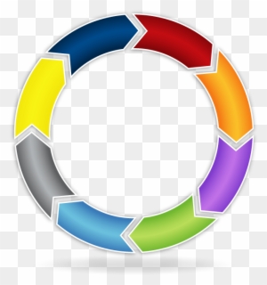 General Product Development Approach - Engineering - Free Transparent ...