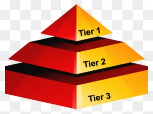 Egyptian Pyramids Shape Square Pyramid Clip Art - 3 Level Pyramid ...