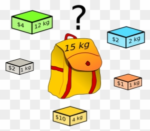 The Knapsack Problem Can Be Solved Efficiently With - Knapsack Problem ...
