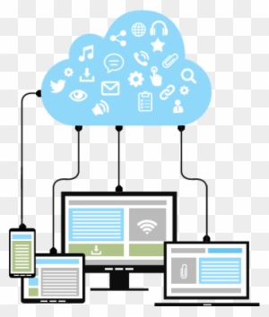 Web App Development - Custom Web Application Development - Free ...